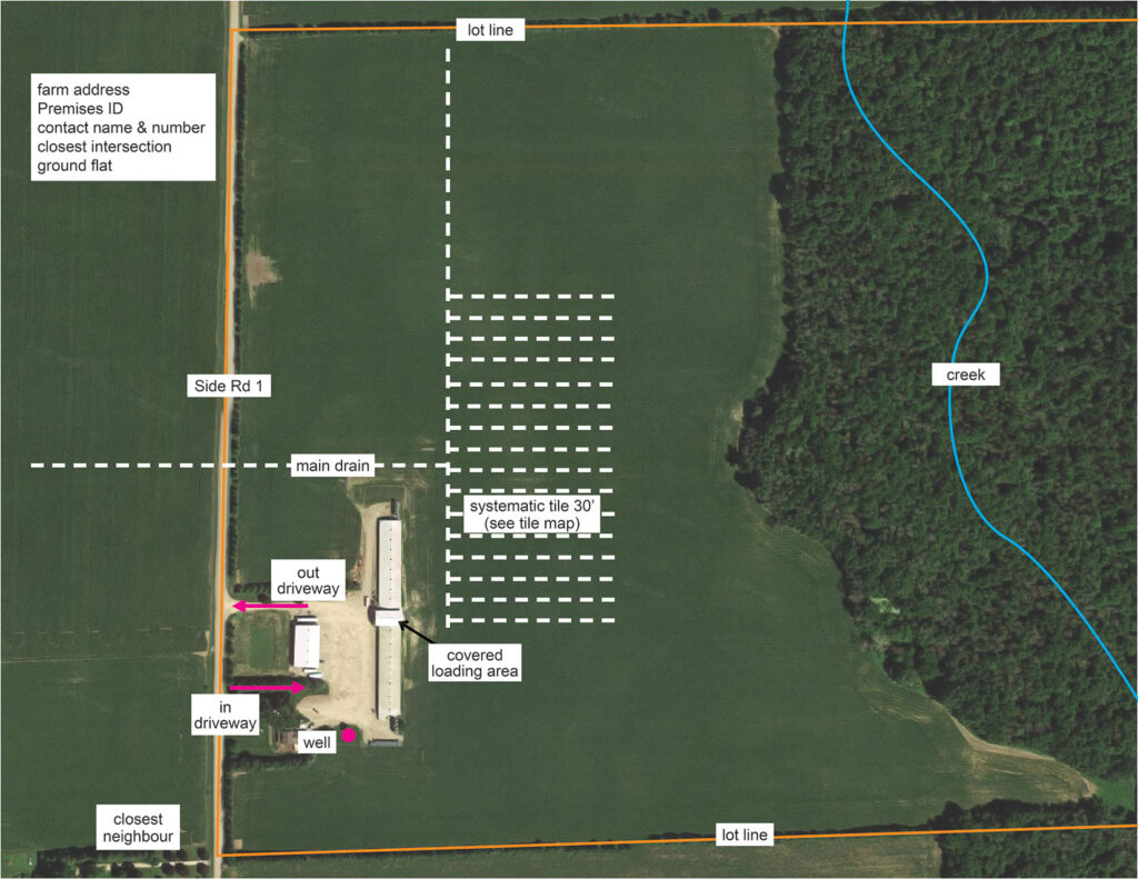 Creating a Site Map - Ontario Pork